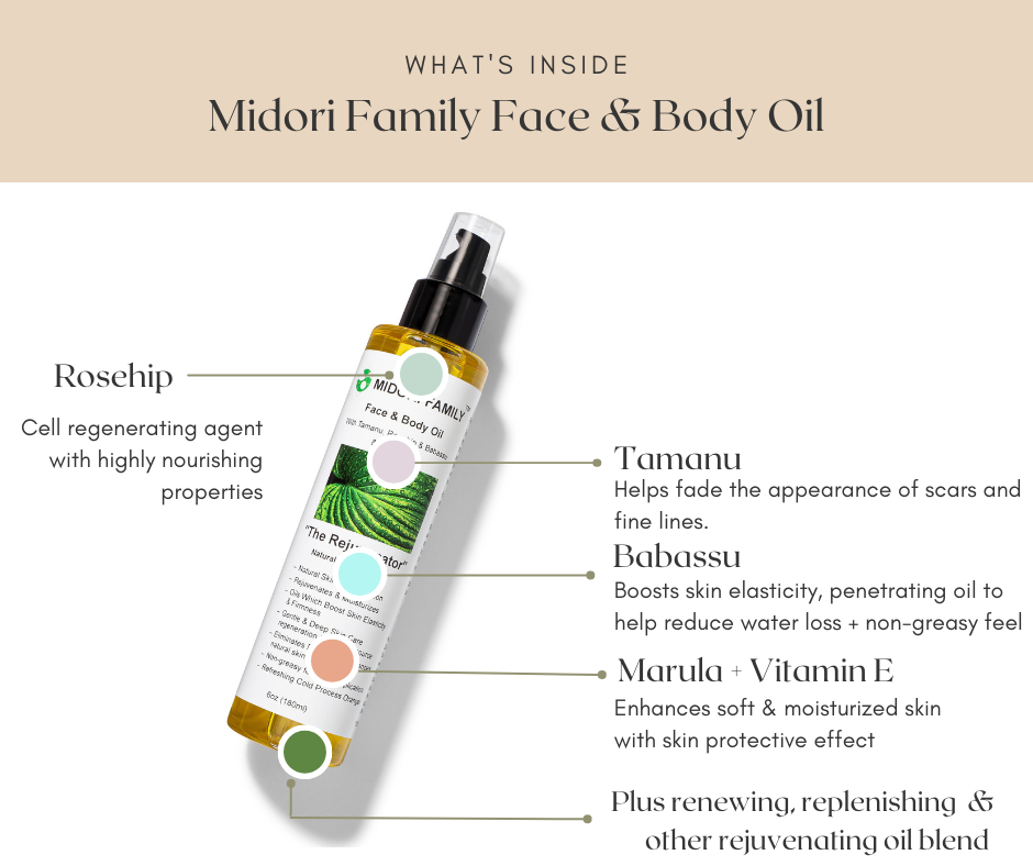 Face and Body Oil - For Skin Rejuvenation – Midori Family